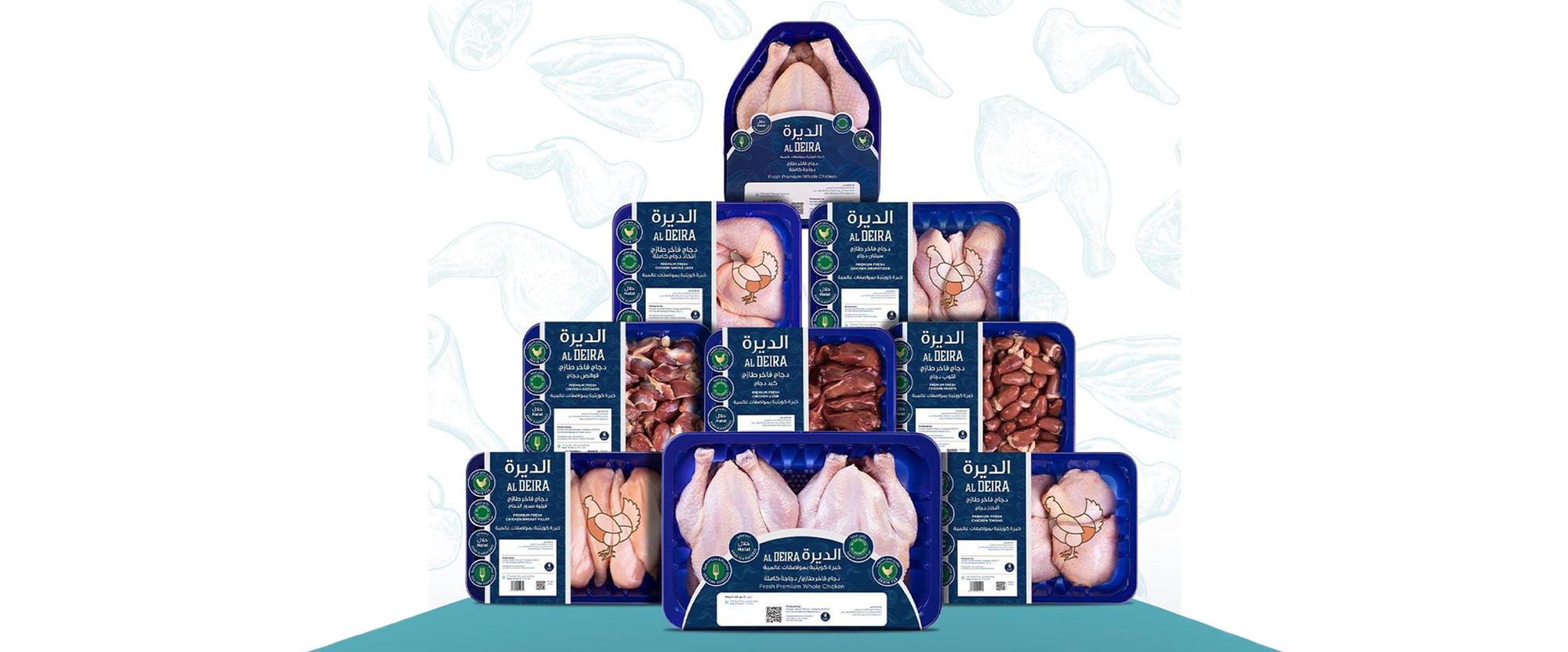 KUPCO Kuwait: Elevating Brand Strategy & Packaging | AD Creative